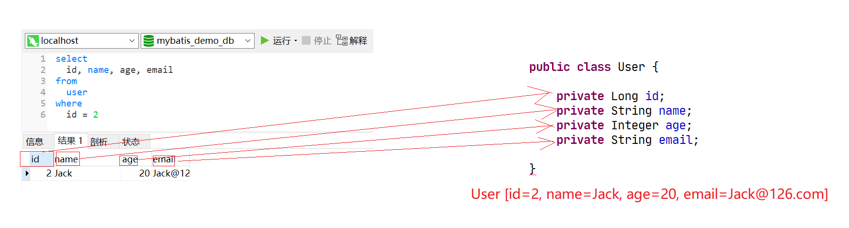 SQL映射文件之自定义映射元素 | MMF的知识库